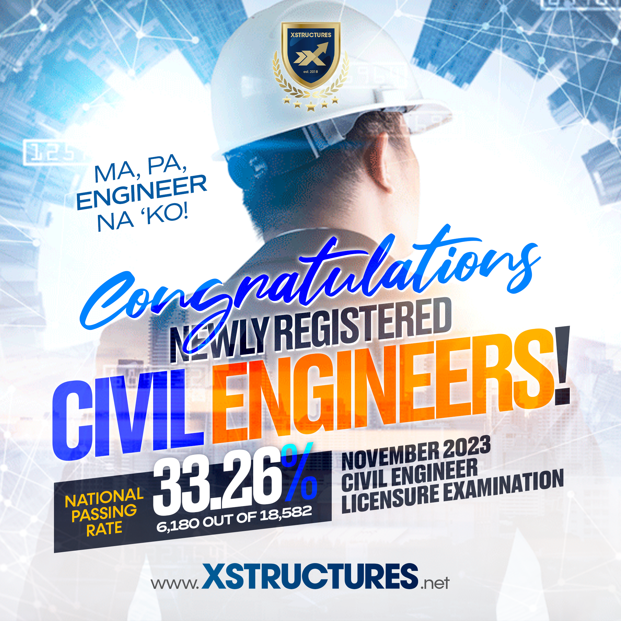 November 2023 CELE Results: Civil Engineers Licensure Exam Passers and ...