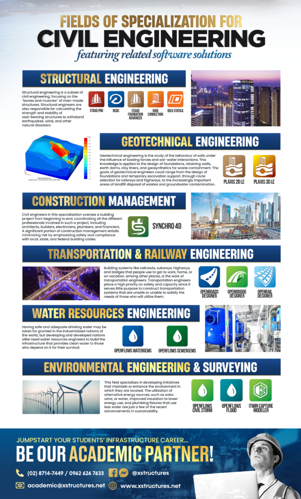Academic - XSTRUCTURES